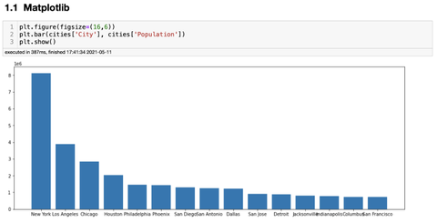 Python 几个重要的JS交互可视化库，Plotly，Altair，Bokeh 那个更有前途？ - 知乎