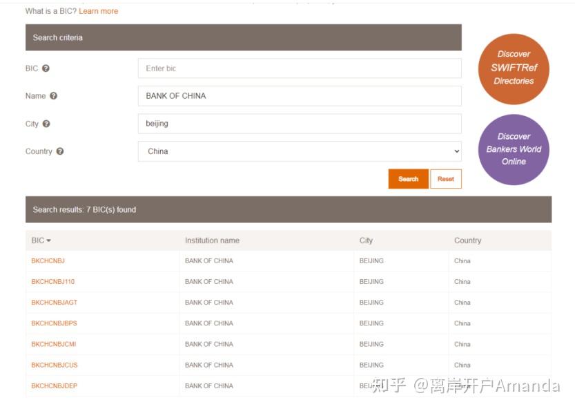 外贸收款账户编码常见问题解析 - 知乎