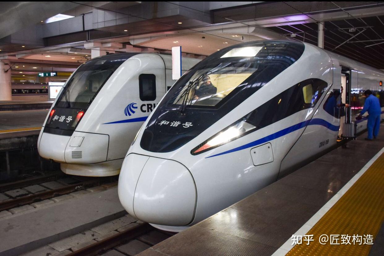 CRH1A-A小结 - 知乎