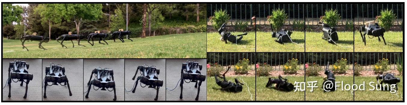 Physics-based Character Animation AI Paper List - 知乎