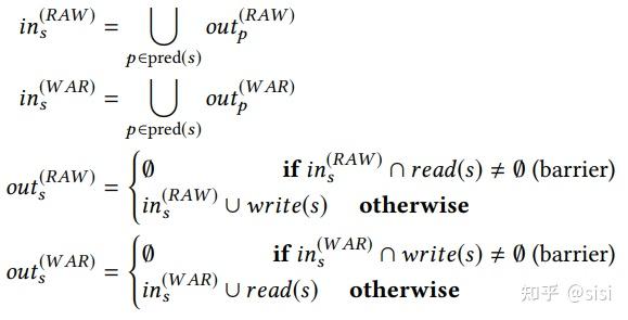 Triton: An Intermediate Language and Compiler for Tiled Neural Network ...