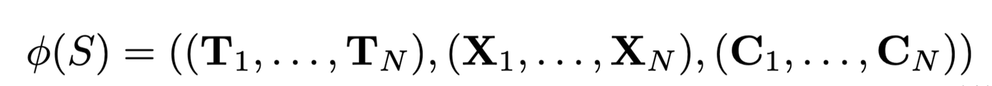 3DV论文笔记: π3: Scalable Permutation-Equivariant Visual Geometry Learning (Pi3) - 知乎