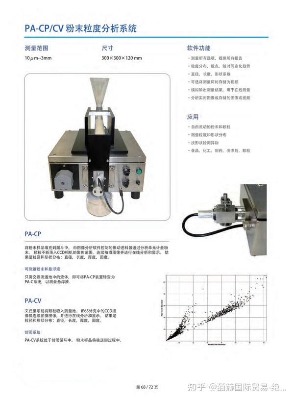 Omtec CorpOmtec嵌入式工业电脑 - 知乎