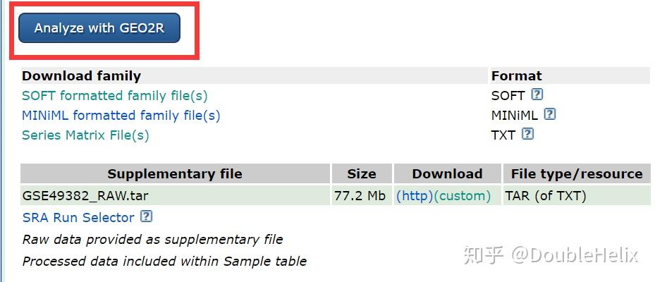 生物信息学数据库使用教程（八）：GEO数据库使用教程及在线数据分析工具 - 知乎