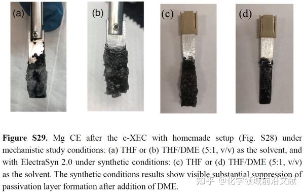 Nature：电化学促进卤代烃间的亲电交叉偶联反应 - 知乎