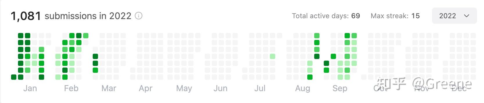 找实习和找工作——Cornell ECE MENG 就读体验 - 3 - 知乎