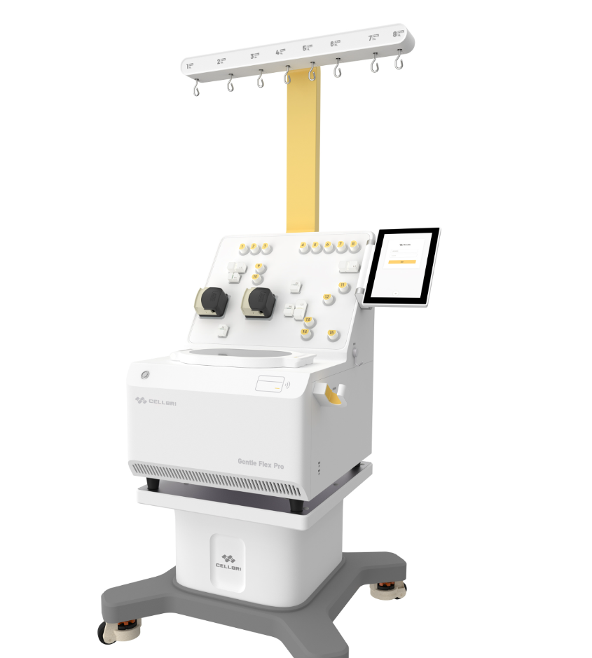 赛桥Gentle Flex Pro 全封闭大体积细胞处理系统操作流程-上海玮驰仪器有限公司