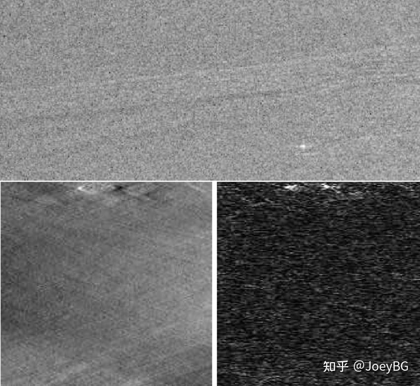 第十三章 图像特征Vol.1：全局特征与区域特征 - 知乎