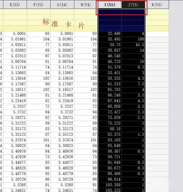 Origin绘图 | 快速绘制XRD谱图标准卡片教程！ - 知乎