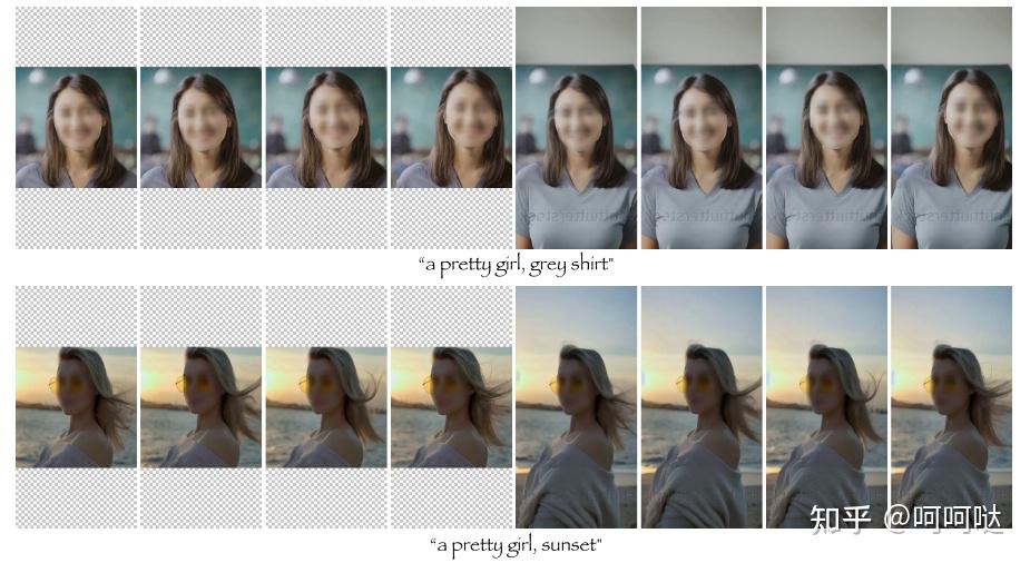 【视频生成】MagicAvatar/MagicEdit解读（字节出品） - 知乎