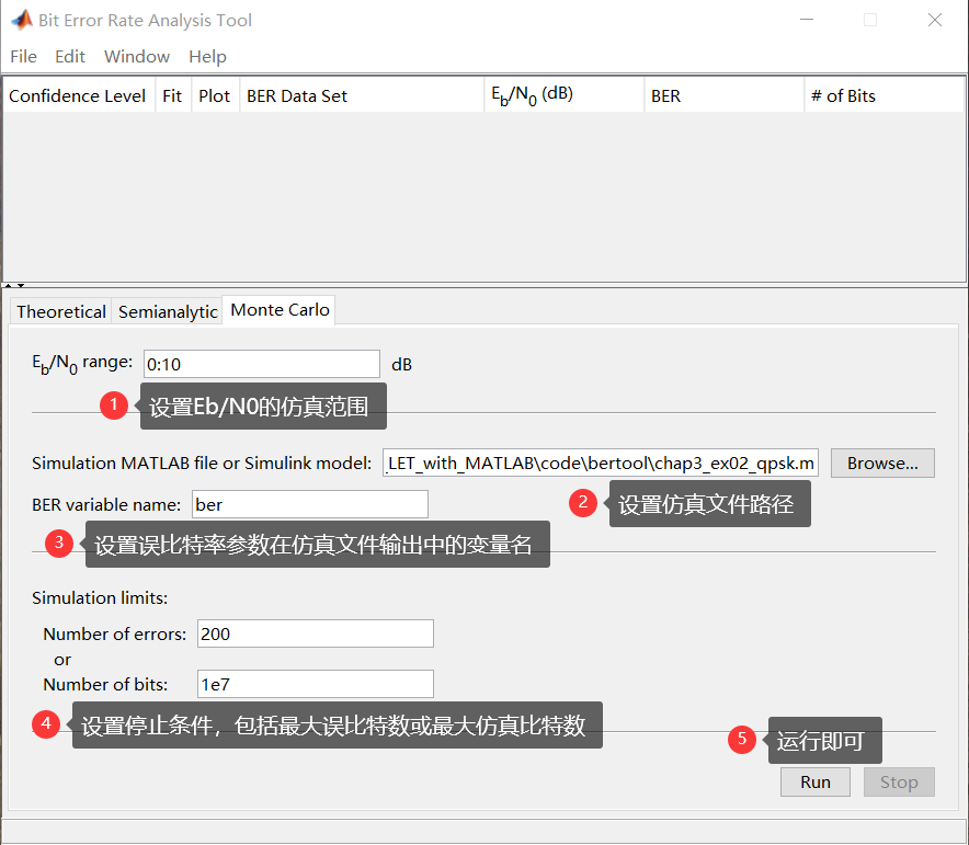 使用MATLAB中bertool进行通信仿真 - 知乎