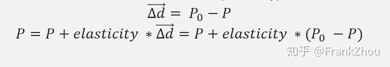 动态骨骼Dynamic Bone算法详解 - 知乎