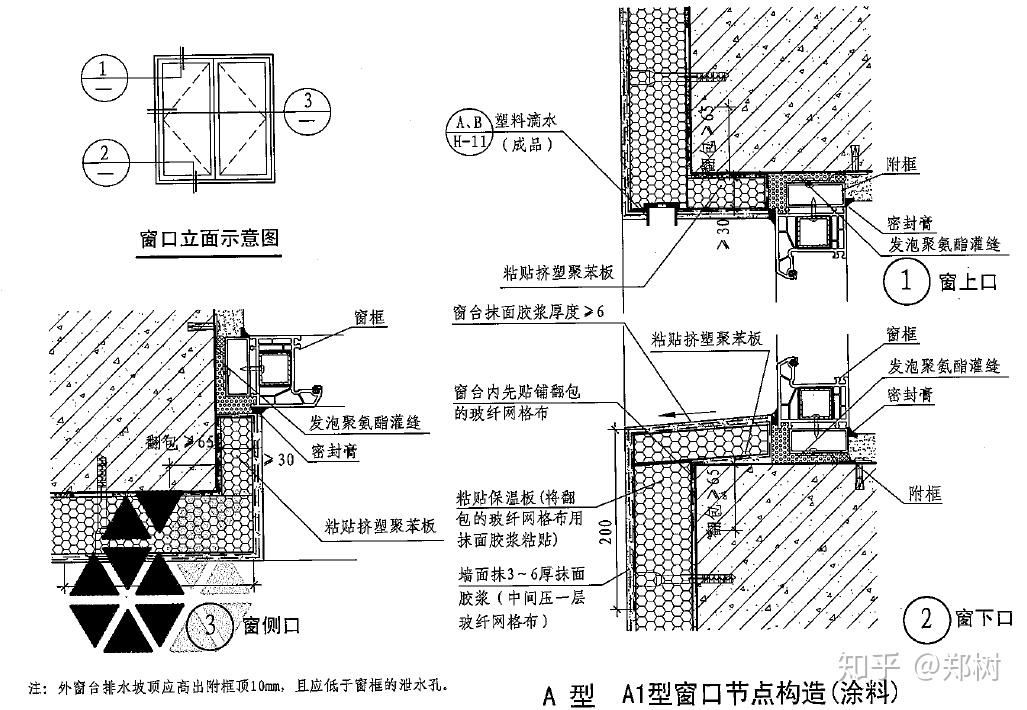 房屋外墙外保温施工做法规范及步骤图解 - 知乎