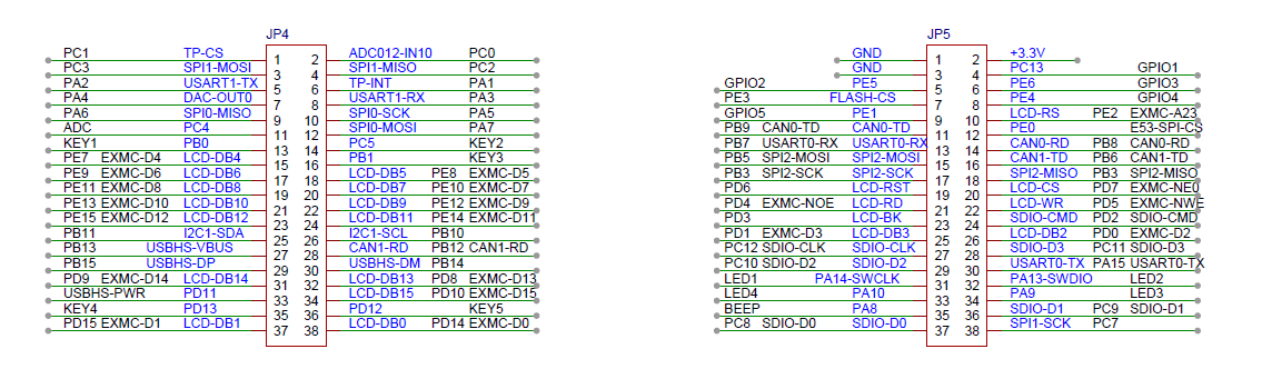 【GD32F427开发板试用】EXMC方式驱动LCD屏幕 - 知乎