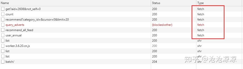 越来越火的网络请求Fetch和Axios到底有什么区别 - 知乎