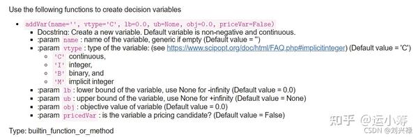 优化 | 手把手教你用Python调用SCIP求解最优化模型 - 知乎