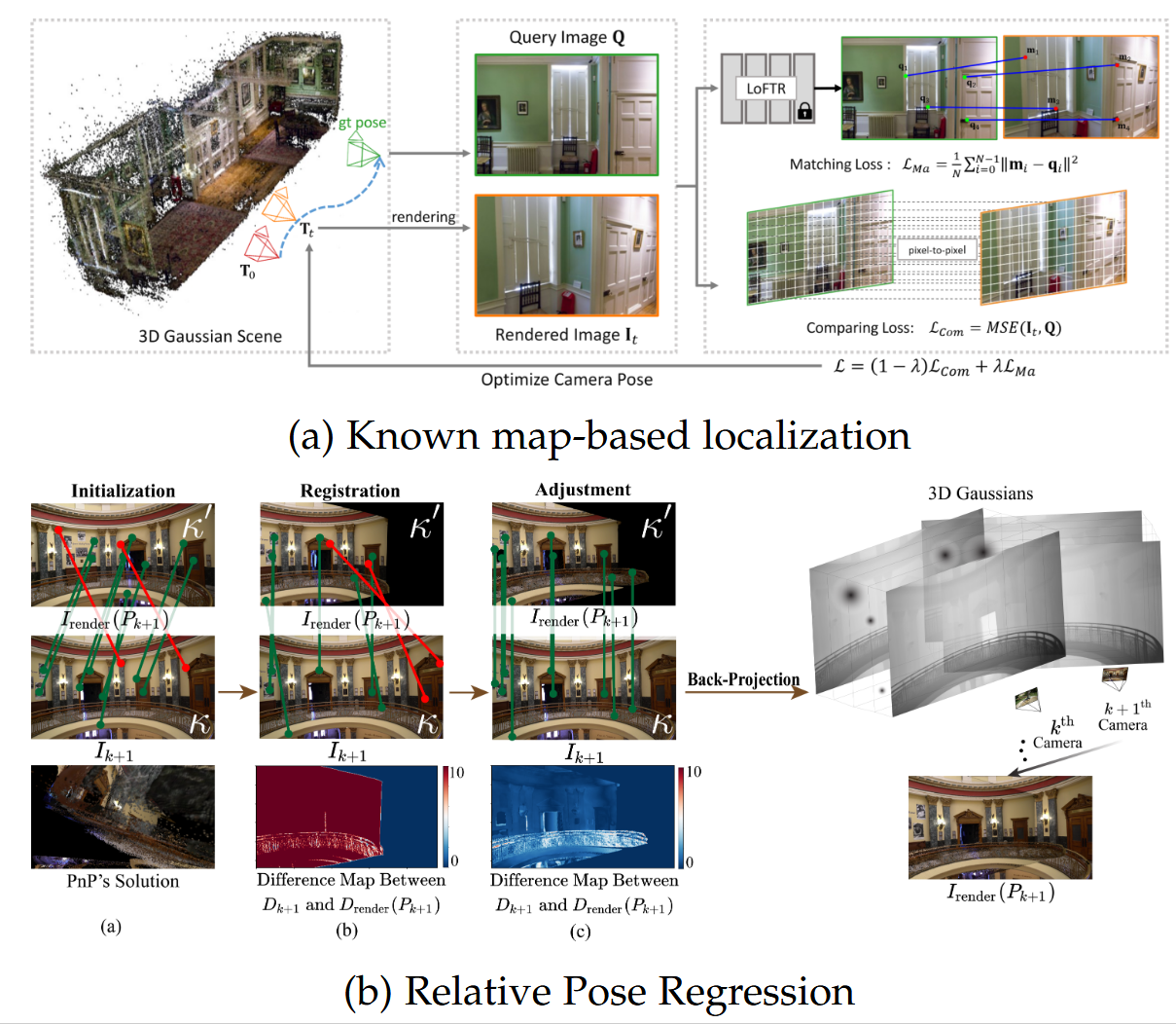 3D Gaussian Splatting in Robotics: A Survey 3DGS在机器人领域的综述 - 知乎