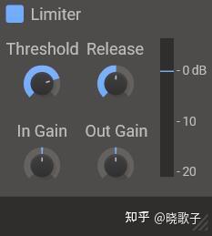 浅谈压缩中的Attack和Release - 知乎