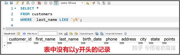 SQL学习笔记 -- REGEXP - 知乎