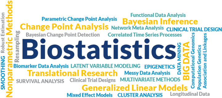 What makes a biostatistician? - 知乎