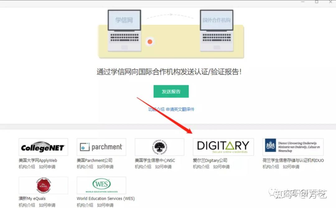 国际硕士认证——Digitary认证 - 知乎