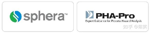 解读安全风险分析软件（HAZOP-LOPA-SIL）于工业软件中的角色及演进 - 知乎