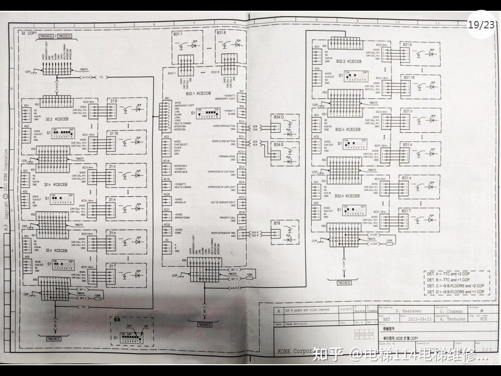 通力KCE电梯电气敷线图 - 知乎