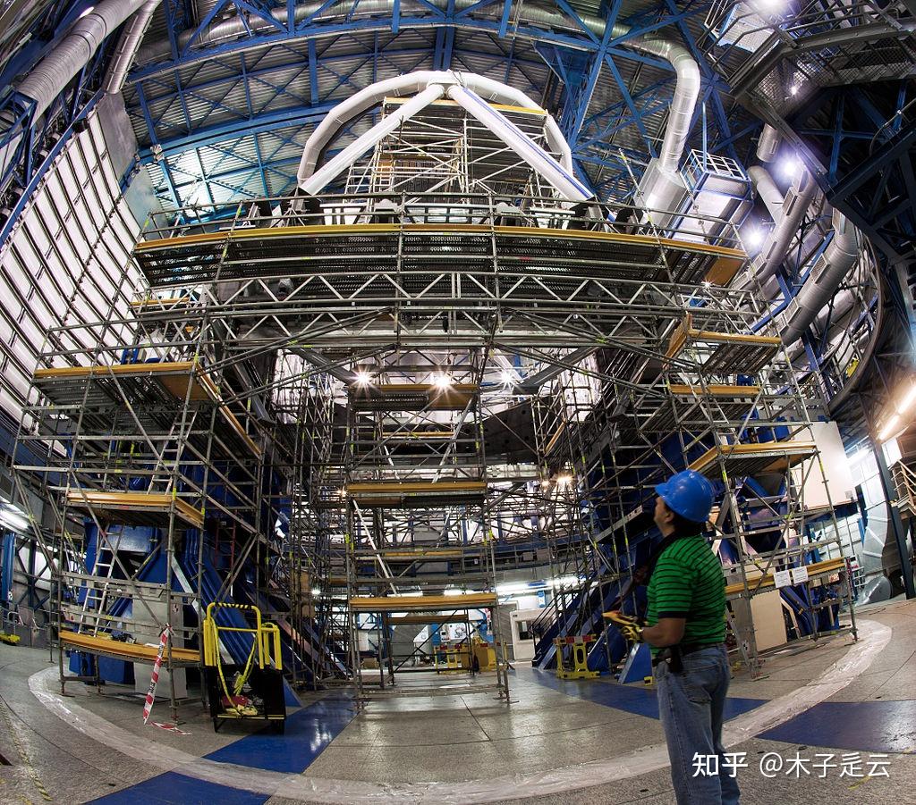 第十五期：光学望远镜特辑之VLT - 知乎