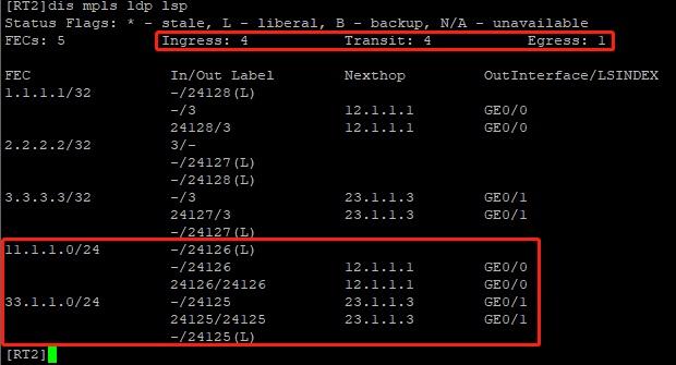 MPLS小实验：利用LDP动态建立LSP - 知乎