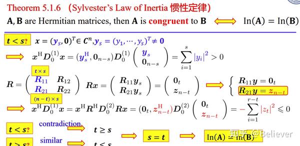 矩阵论学习笔记（六）Hermite矩阵与正定矩阵 - 知乎