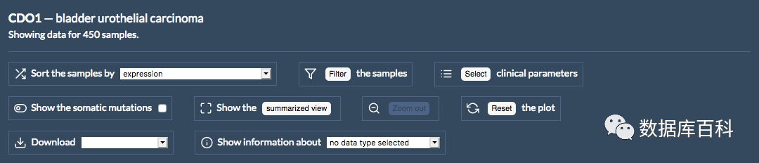 MEXPRESS: TCGA甲基化分析数据库 - 知乎