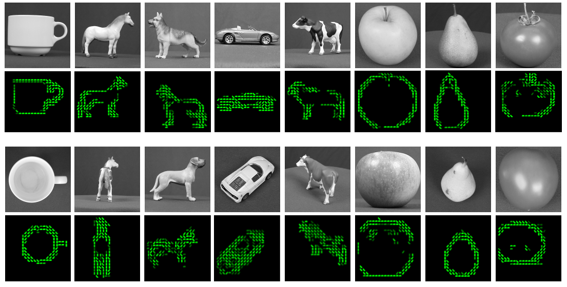 STDP-based spiking deep convolutional neural networks for object recognition - 知乎