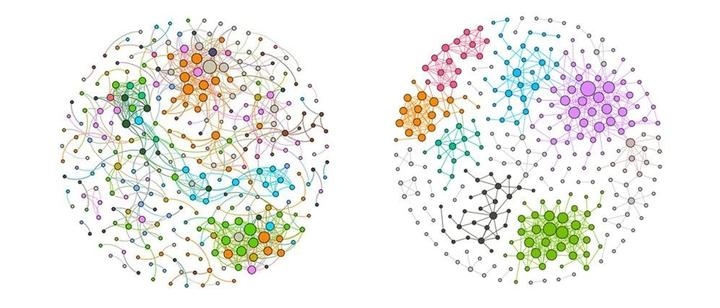生物信息工具 | 如何用Gephi绘制漂亮的网络图？ - 知乎