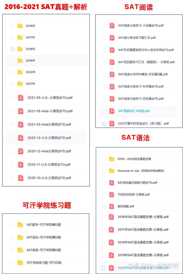 ssat中级满分-SSAT中级高级各科题目数量及考试时长 - 知乎