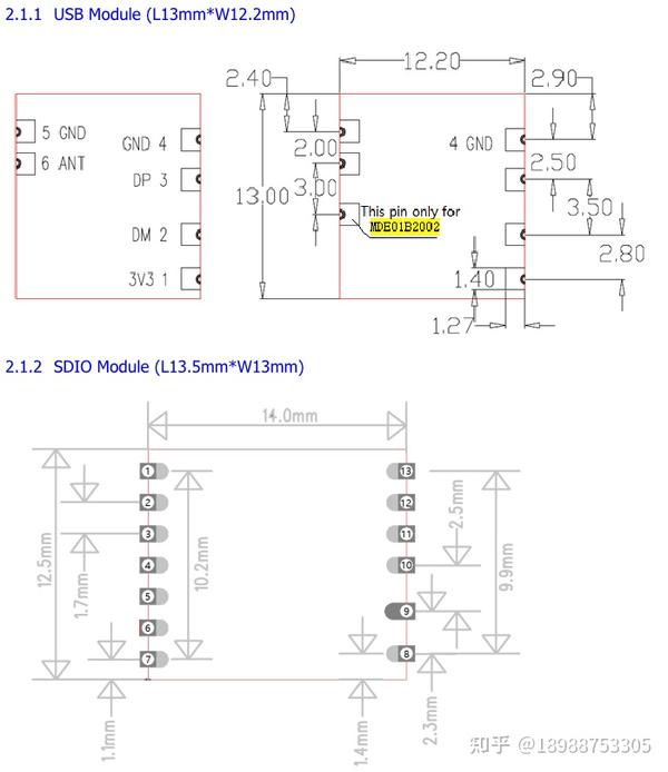 SigmaStar星宸科技嵌入式CPU--SSD201,SSD202D芯片 - 知乎