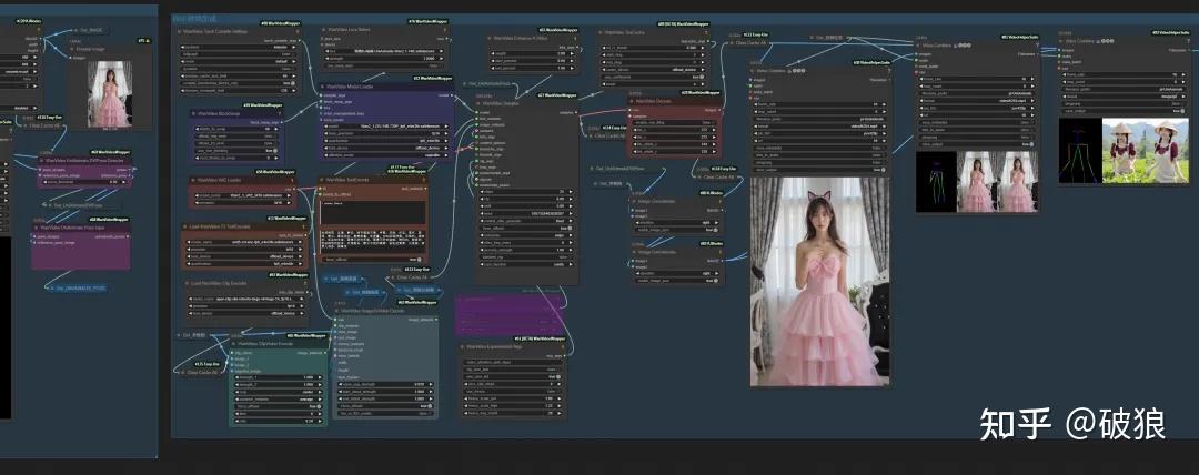 [ComfyUI]UniAnimate-DiT：更强人物和背景一致性wan2.1舞蹈视频！ - 知乎