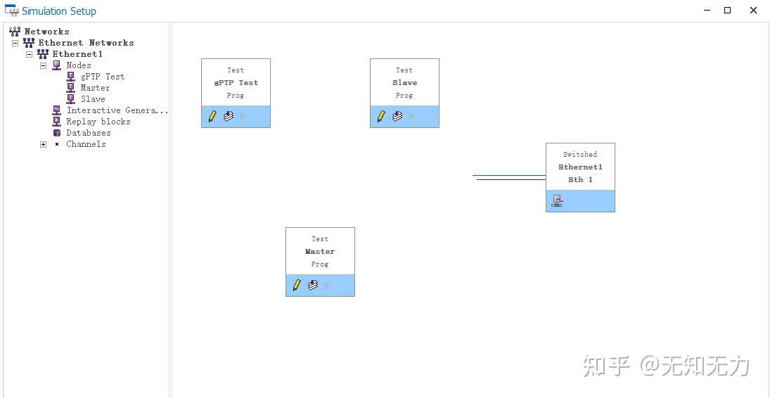 gPTP由浅入深全解析 - 知乎
