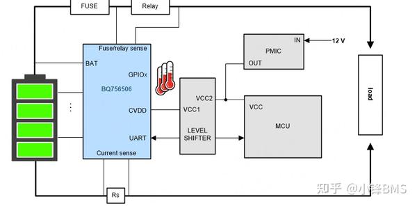 关于BMS中AFE的概述 - 知乎