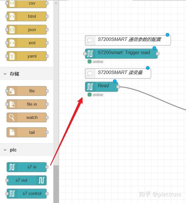 Node-Red与S7200SMART通信『1』 - 知乎