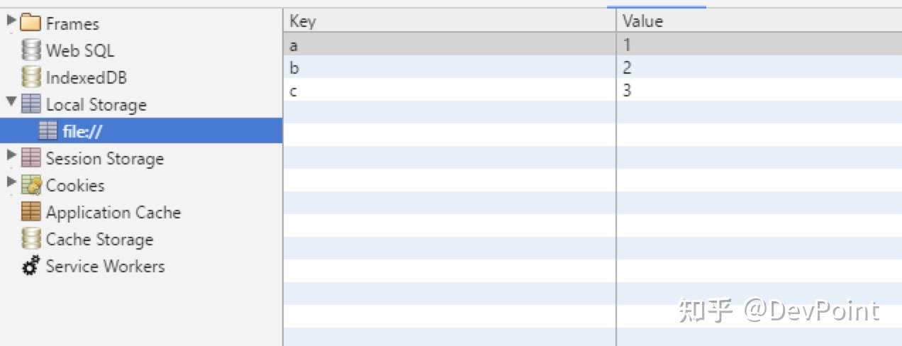 WEB本地存储：localStorage、Web SQL Database、IndexedDB - 知乎