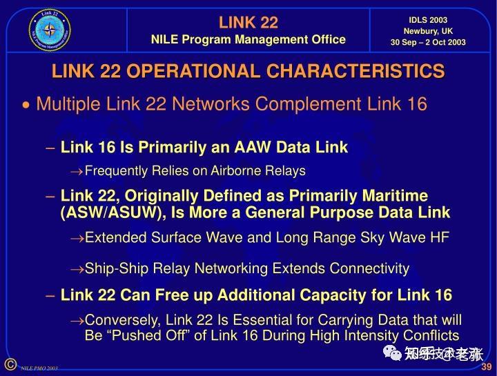 美军link 22 数据链系统技术介绍 - 知乎
