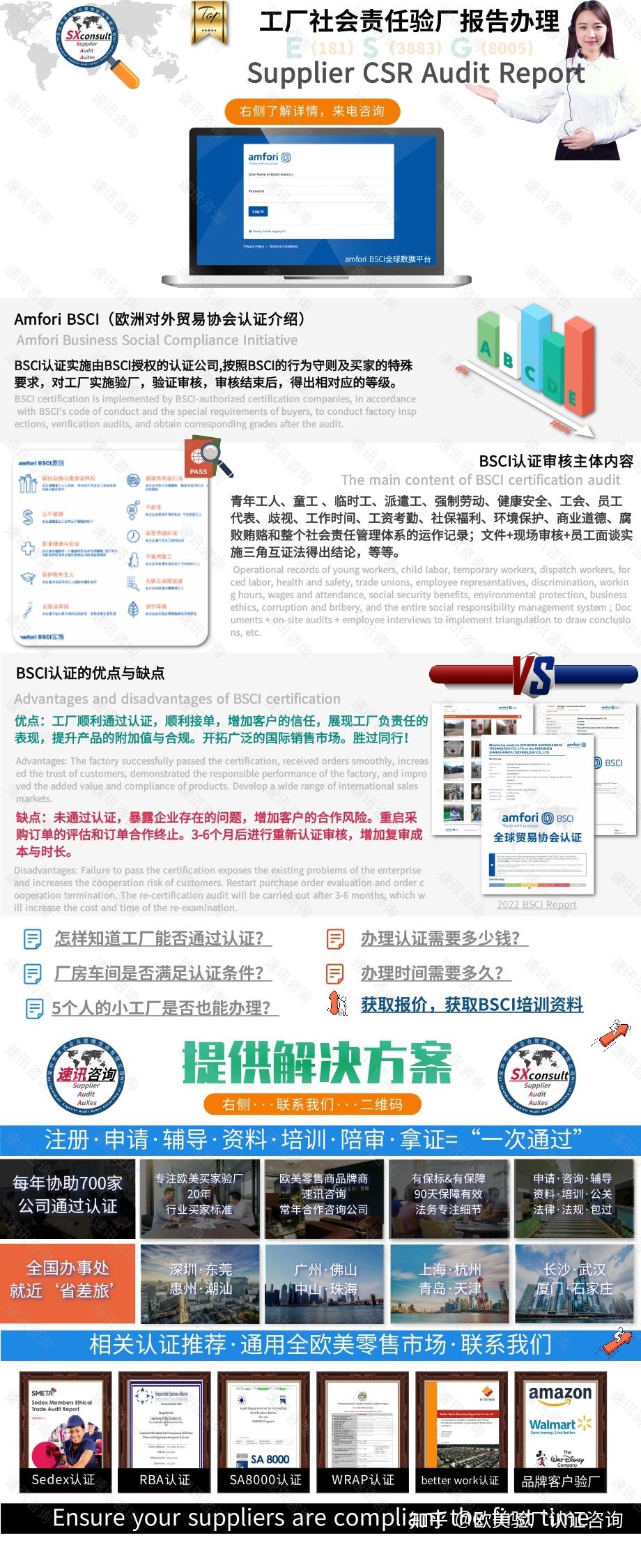 国外客户要BSCI、Sedex认证报告，怎样回复更有利 - 知乎