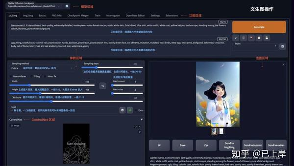 万字保姆级教程！Stable Diffusion完整入门指南 - 知乎