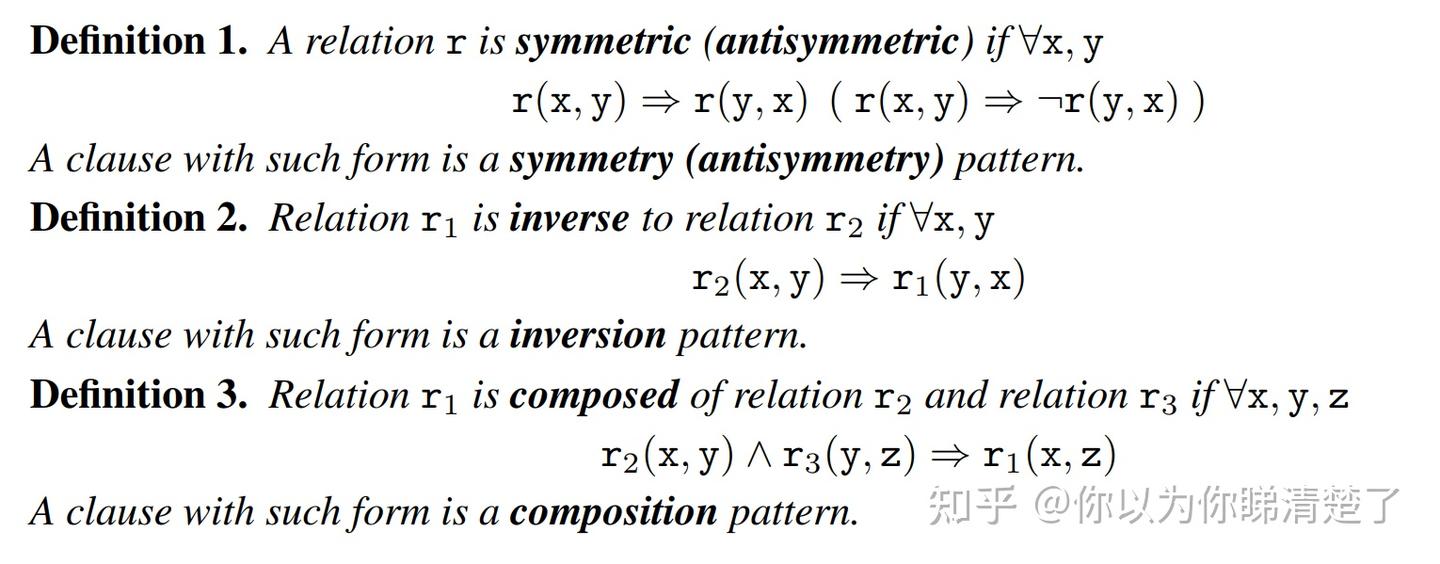 ROTATE: KNOWLEDGE GRAPH EMBEDDING BY RELATIONAL ROTATION IN COMPLEX ...