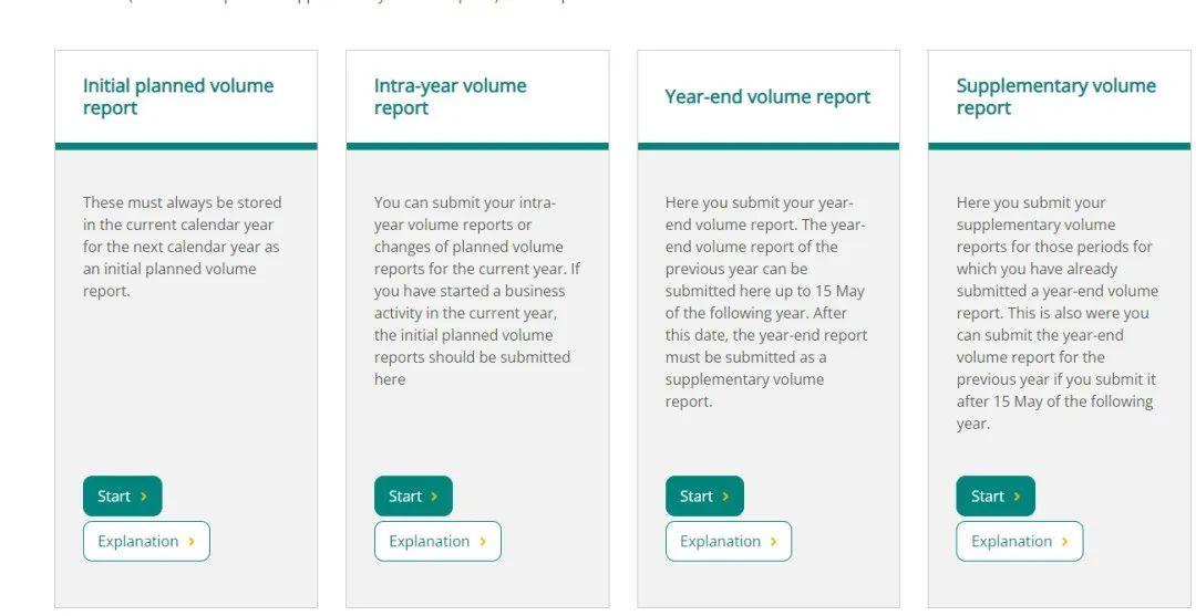 2025年《德国包装法》（VerpackG）注册教程看这篇就够啦！ - 知乎