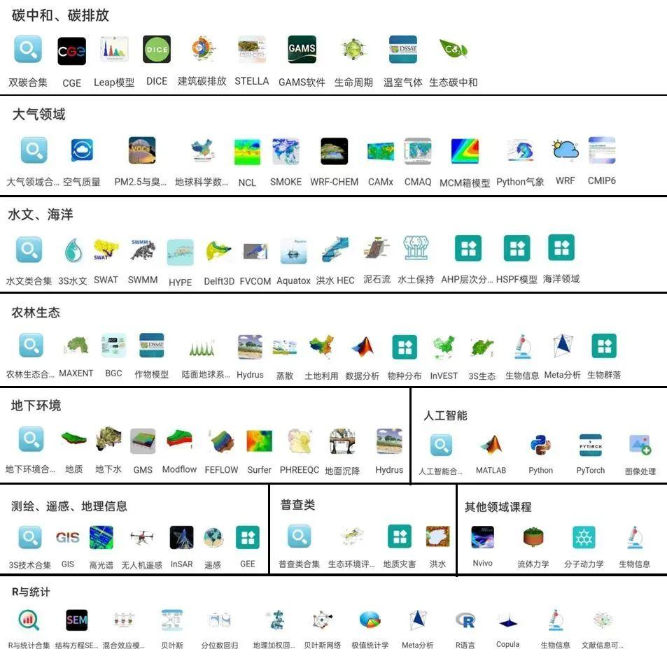 MPAS-A模式的介绍 - 知乎