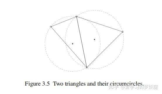 《An Introduction to Reservoir Simulation Using MATLAB GNU Octave》研读 (三) 储层建模.2 - 知乎