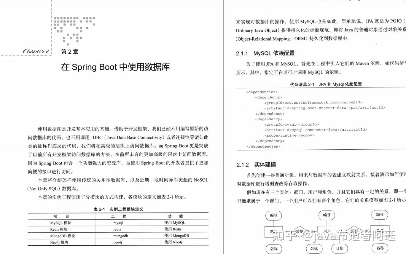 阿里P8大佬：这样带你学Spring全家桶，其实没你想的那么难 - 知乎