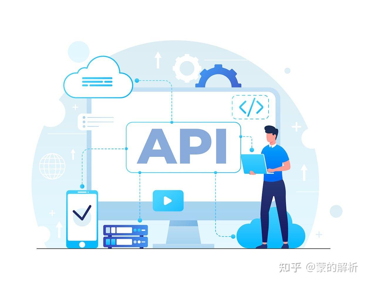System Design — How to write REST API Specification 系统设计—如何编写 REST API ...