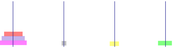 The Generalized Tower of Hanoi - 知乎